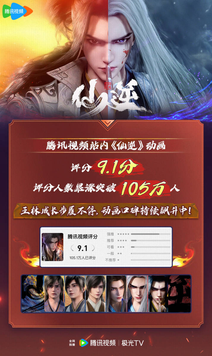 国漫《仙逆》：SVIP用户可提前一天观看第21-24集-搜狐大视野-搜狐新闻