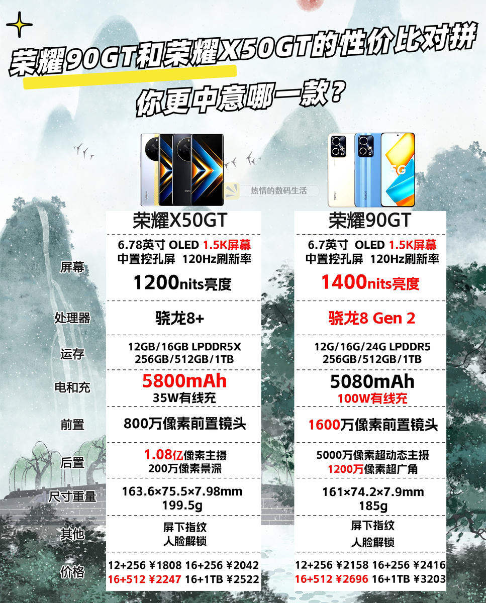 荣耀90GT和荣耀X50GT的性价比对拼，你更中意哪款