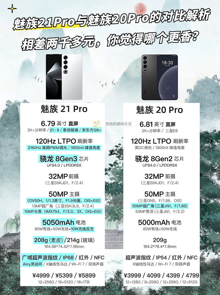 魅族21Pro与魅族20Pro的对比解析，你觉得哪个更香