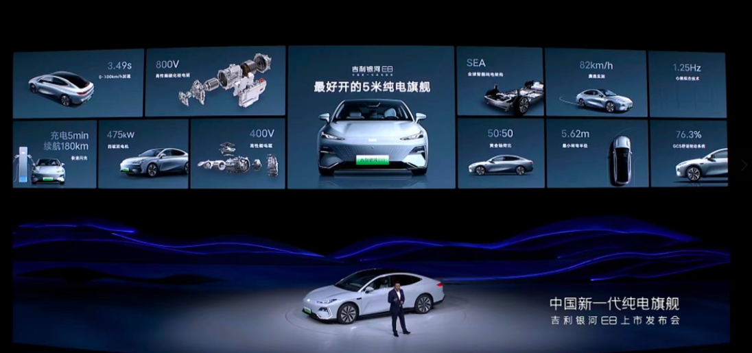 支持800V快充，吉利银河E8上市配置全面碾压同级对手_搜狐汽车_搜狐网