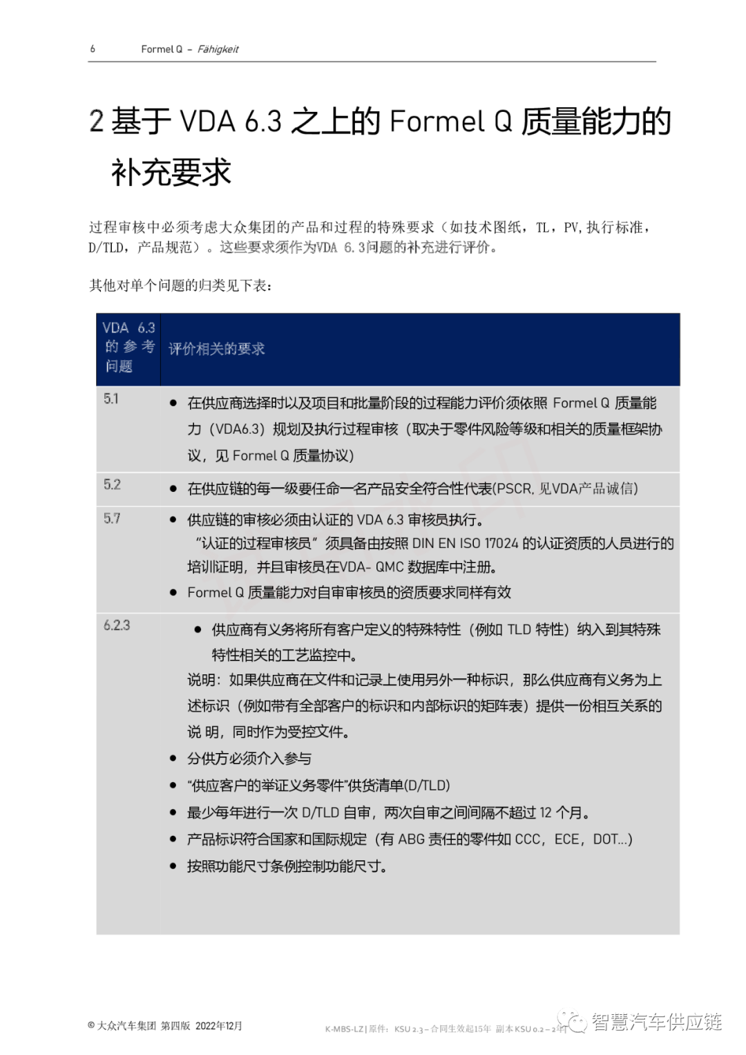 干货 | 第九版VW-Formel Q 资料分享_搜狐汽车_搜狐网