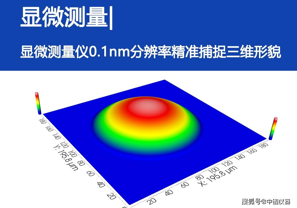 显微测量仪0.1nm分辨率精准捕捉三维形貌-搜狐大视野-搜狐新闻