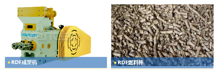 RDF/SRF——固废资源化处置技术的创新之路_燃料_垃圾_煤炭