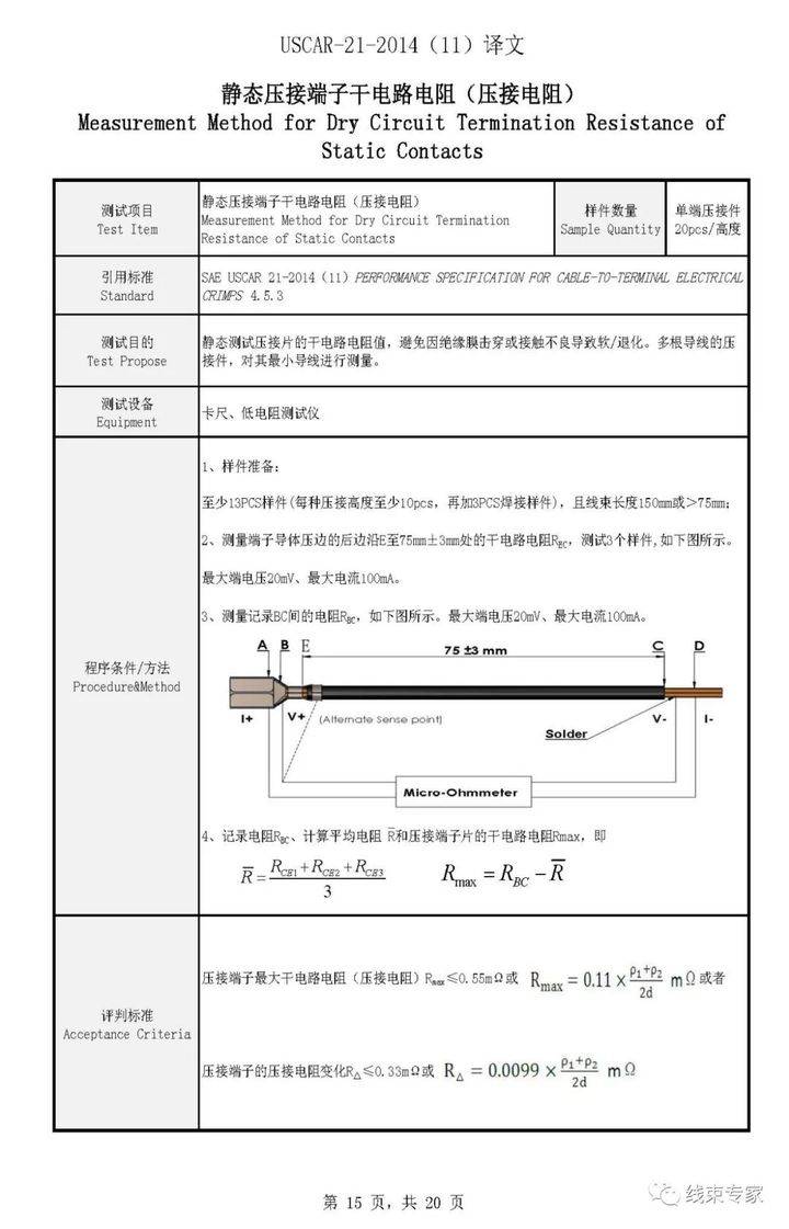 USCAR21汽车电线束与压接端子电气性能规范解读_搜狐汽车_搜狐网