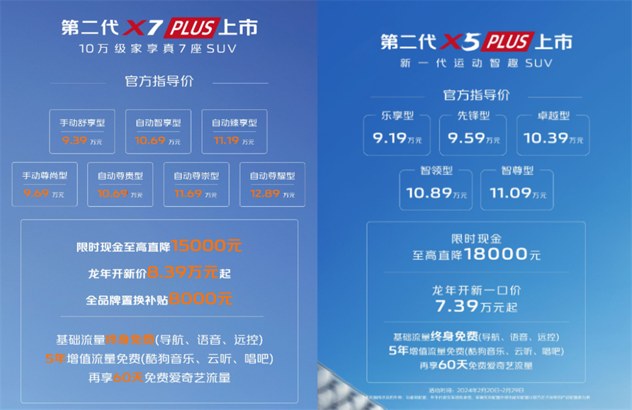 长安跟进“价格战”！第二代X5/X7 PLUS抄底价7.39万元起_搜狐汽车_搜狐网