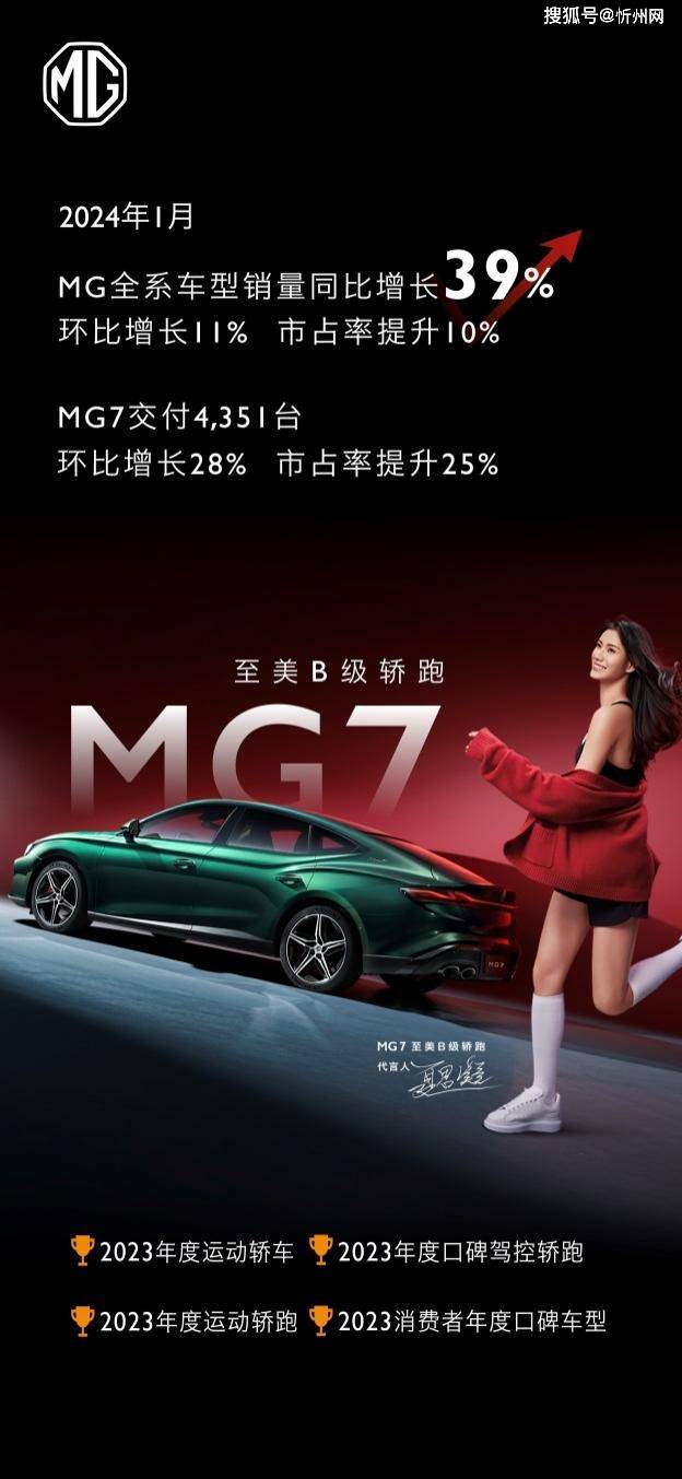 MG7斩获多项大奖，2024年销量飙升，龙年开门红彰显强劲实力_搜狐汽车_搜狐网