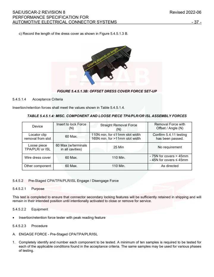 连接器测试 SAE USCAR-2 (Rev 8)2022汽车电连接器系统性能规范_搜狐汽车_搜狐网