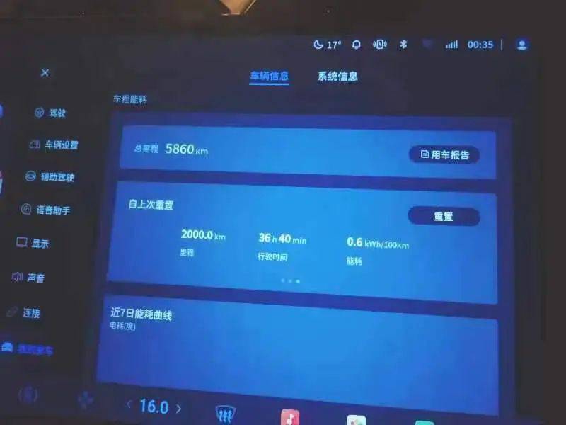 2054km！东风马赫电混PHREV，将中国混动技术带入新一代_搜狐汽车_搜狐网