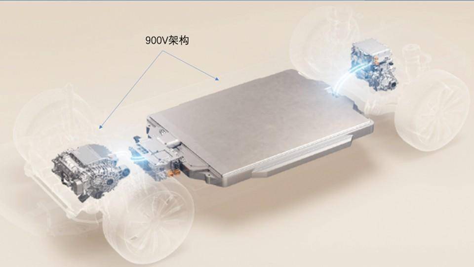 900V加换电，乐道L60百公里电耗会比Model Y省4度电？_搜狐汽车_搜狐网