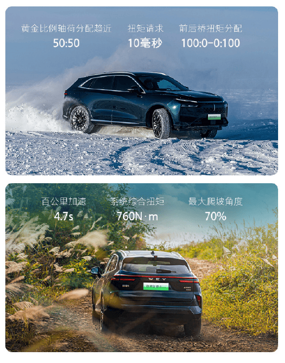 全新魏牌摩卡Hi4上市：售价23.88万元_搜狐汽车_搜狐网