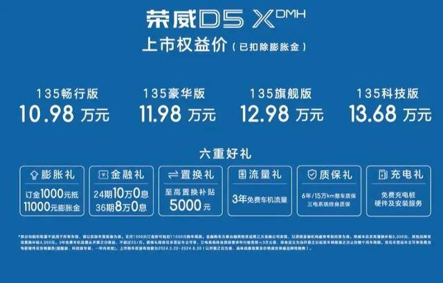 荣威D5X DMH上市，1.5T插电混动，售价10.98-13.68万元_搜狐汽车_搜狐网