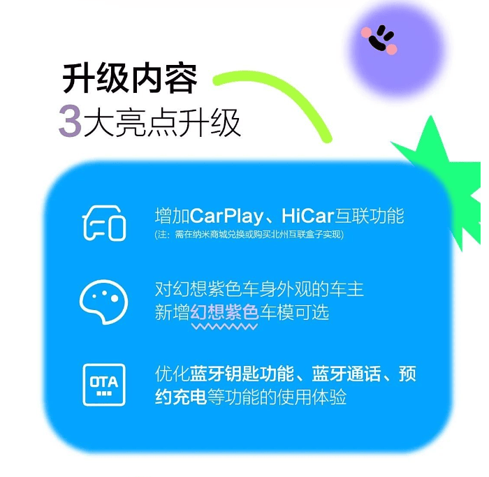 东风纳米01车型推出新OTA升级：增添CarPlay与HiCar功能_搜狐汽车_搜狐网