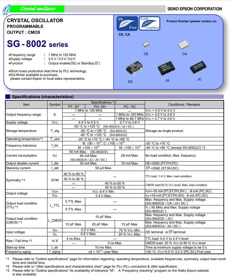 适用于车载娱乐系统的爱普生SG-8002CE 3225可编程晶体振荡器_搜狐汽车_搜狐网