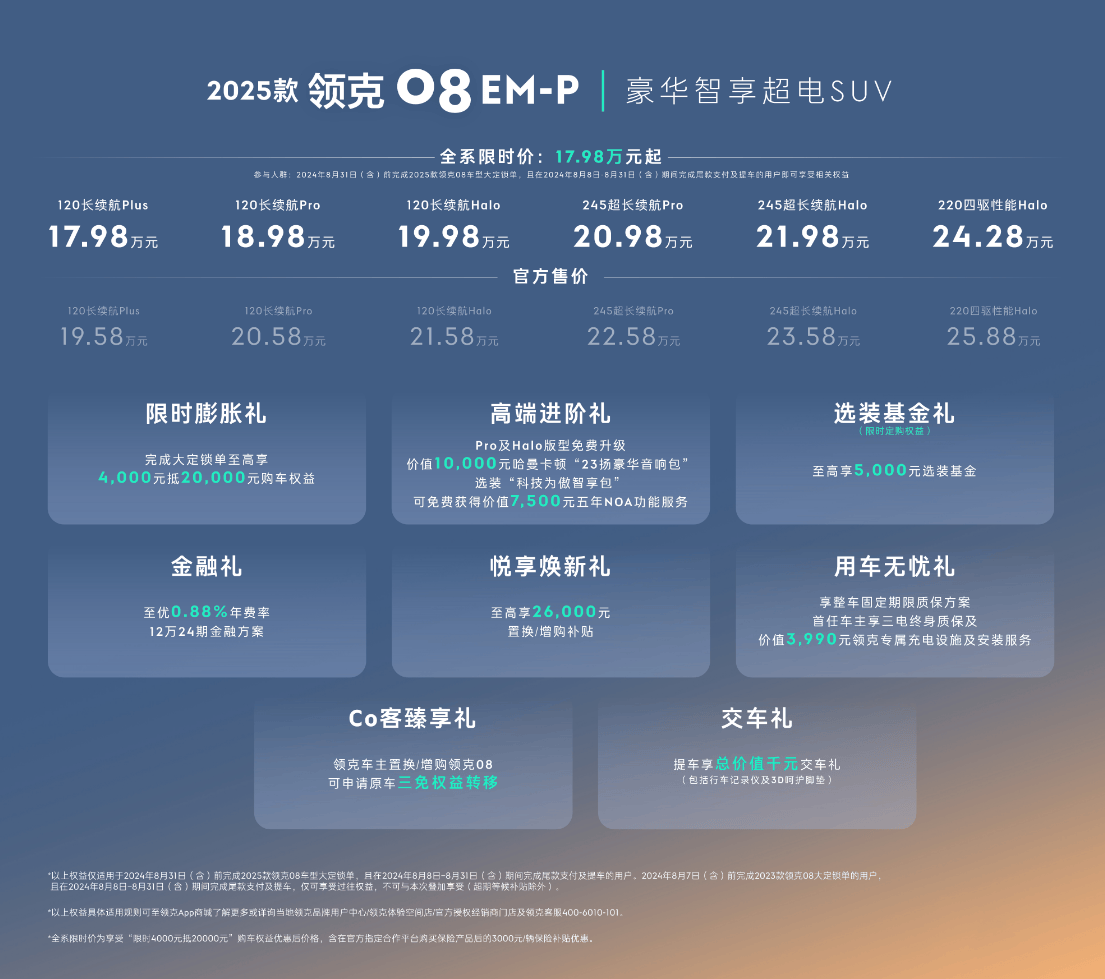 软硬件全面升级，20万内最强混动SUV非2025款领克08 EM-P莫属_搜狐汽车_搜狐网