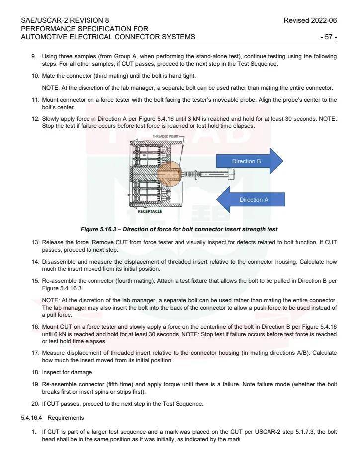 每个连接器人都知道的USCAR-2标准，SAE/USCAR-2 REBISION 8，美系汽车连接器_搜狐汽车_搜狐网