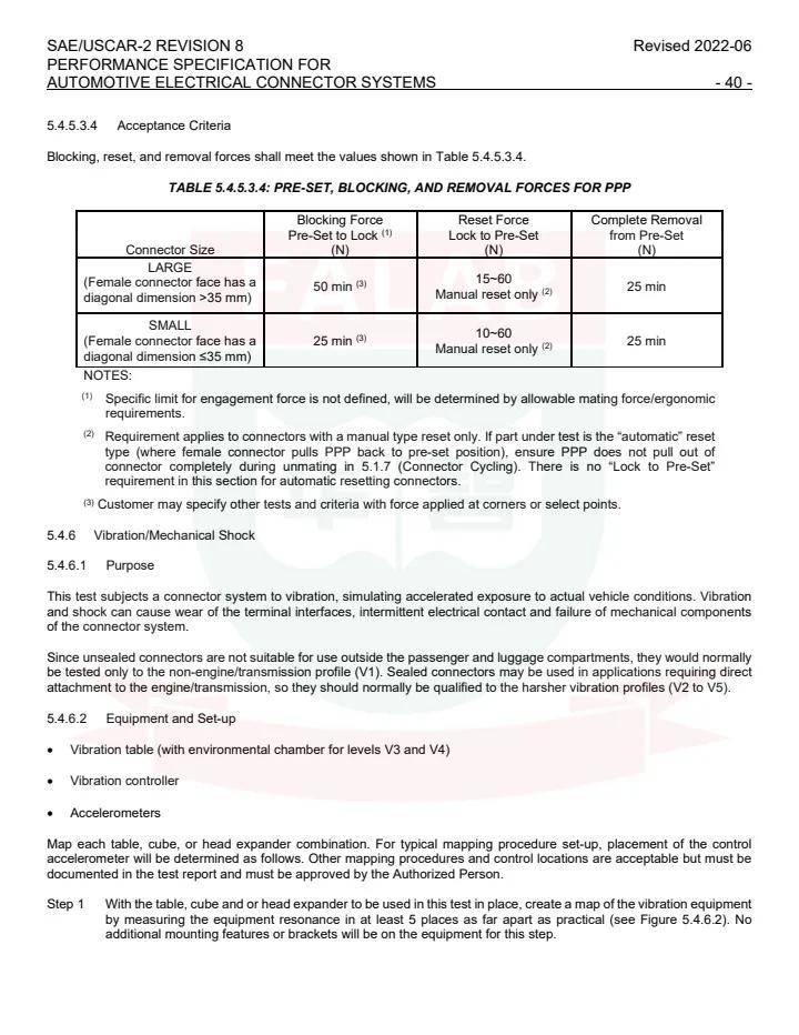 每个连接器人都知道的USCAR-2标准，SAE/USCAR-2 REBISION 8，美系汽车连接器_搜狐汽车_搜狐网