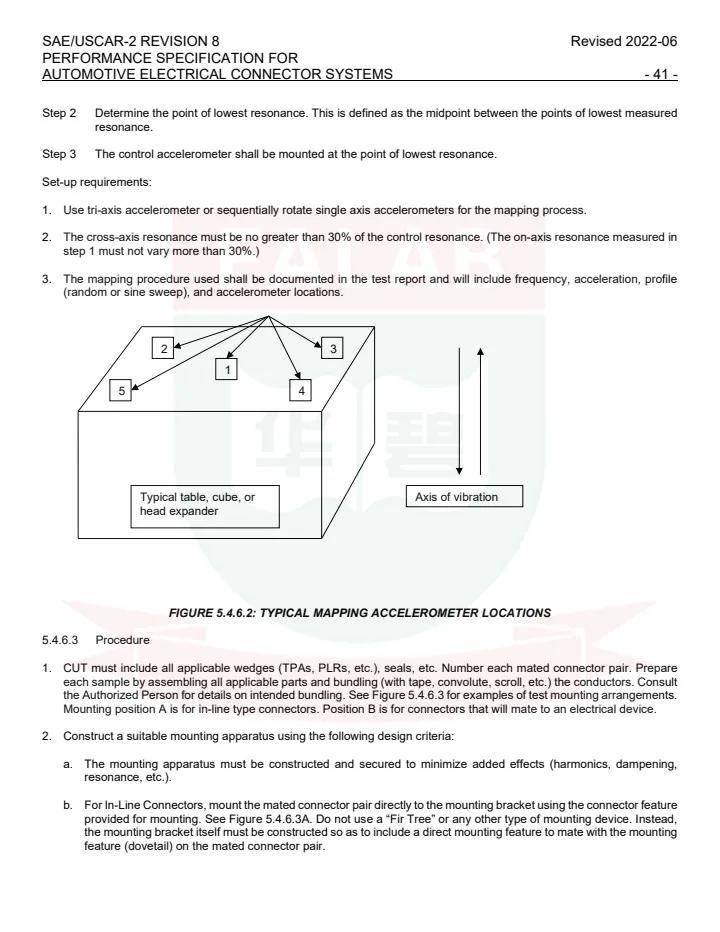 每个连接器人都知道的USCAR-2标准，SAE/USCAR-2 REBISION 8，美系汽车连接器_搜狐汽车_搜狐网