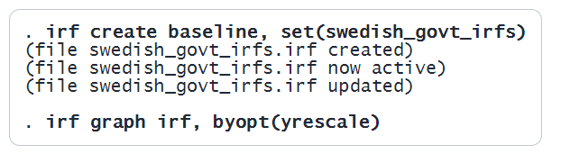StataNow更新|面板数据VAR模型和Do文件编辑器_Do-file_Editor_命令