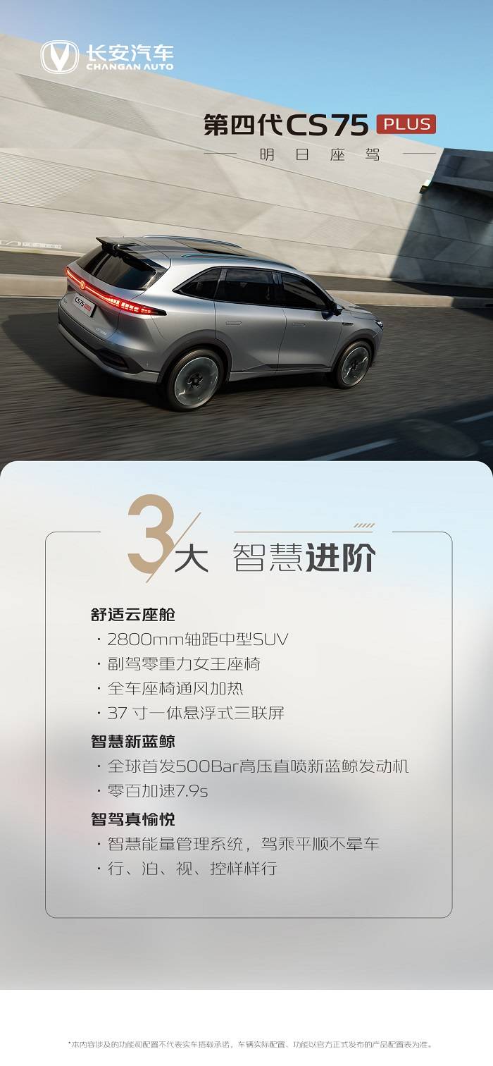 真王炸！6项同级独有+7项同级领先，第四代CS75PLUS配置发布_搜狐汽车_搜狐网