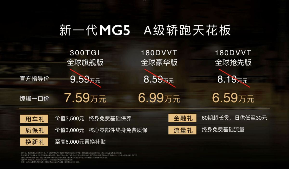 演绎A级轿跑天花板实力|新一代MG5上市，一口价6.59万元起_搜狐汽车_搜狐网