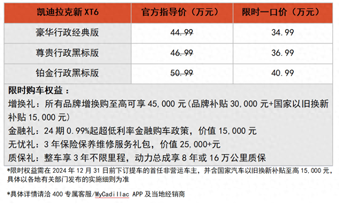 豪华大型SUV普惠者 限时一口价34.99万起 新XT6上市_搜狐汽车_搜狐网