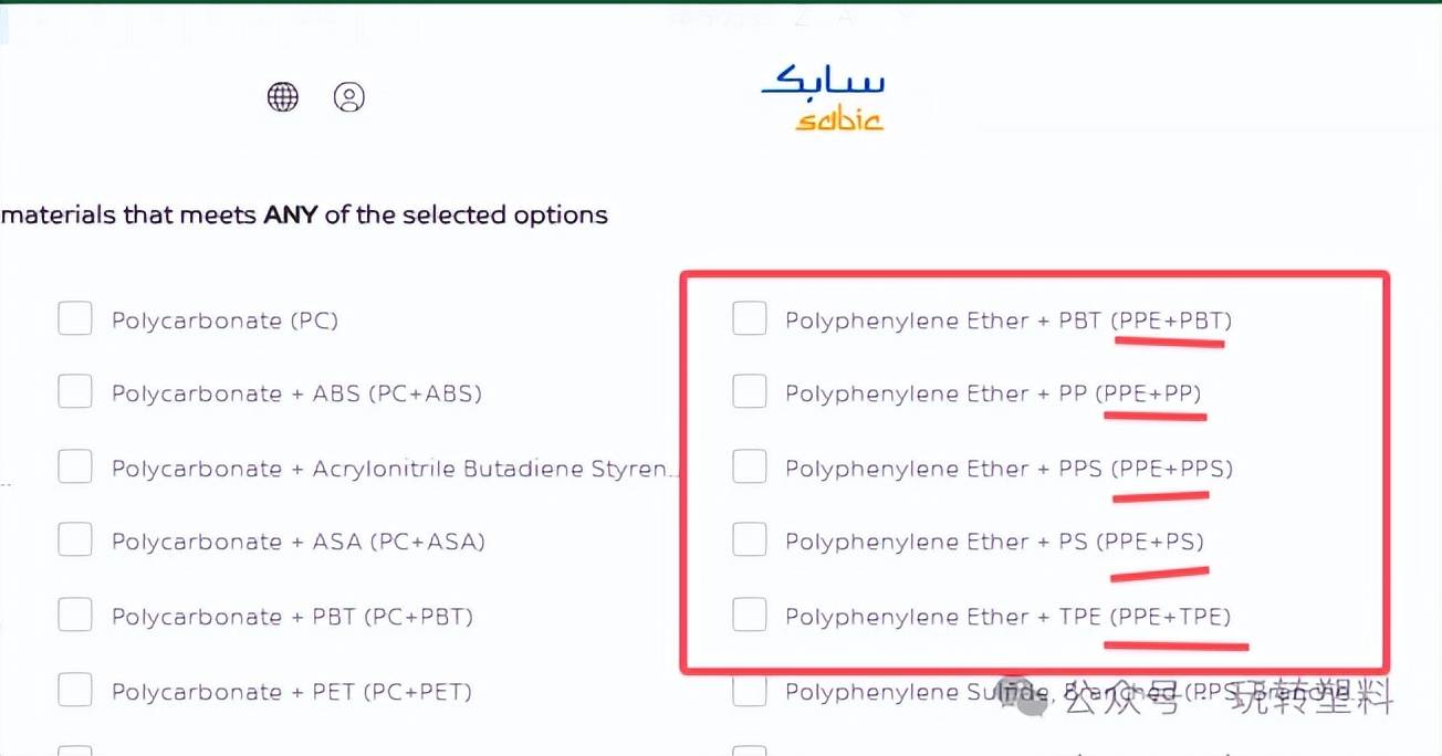 聚苯醚PPO/PPE，性能及应用，看这一篇就够了！_Ether_耐高低温_塑料