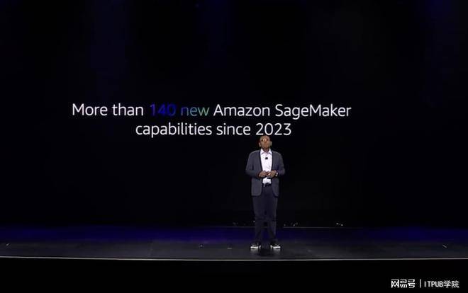 颠覆成为常态，数据分析与AI融合加速推动商业化创新_Amazon_训练_HyperPod