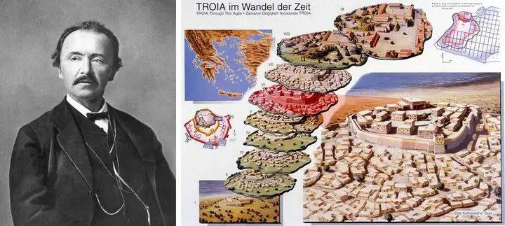 西方考古学的发展_理论_地层_化石