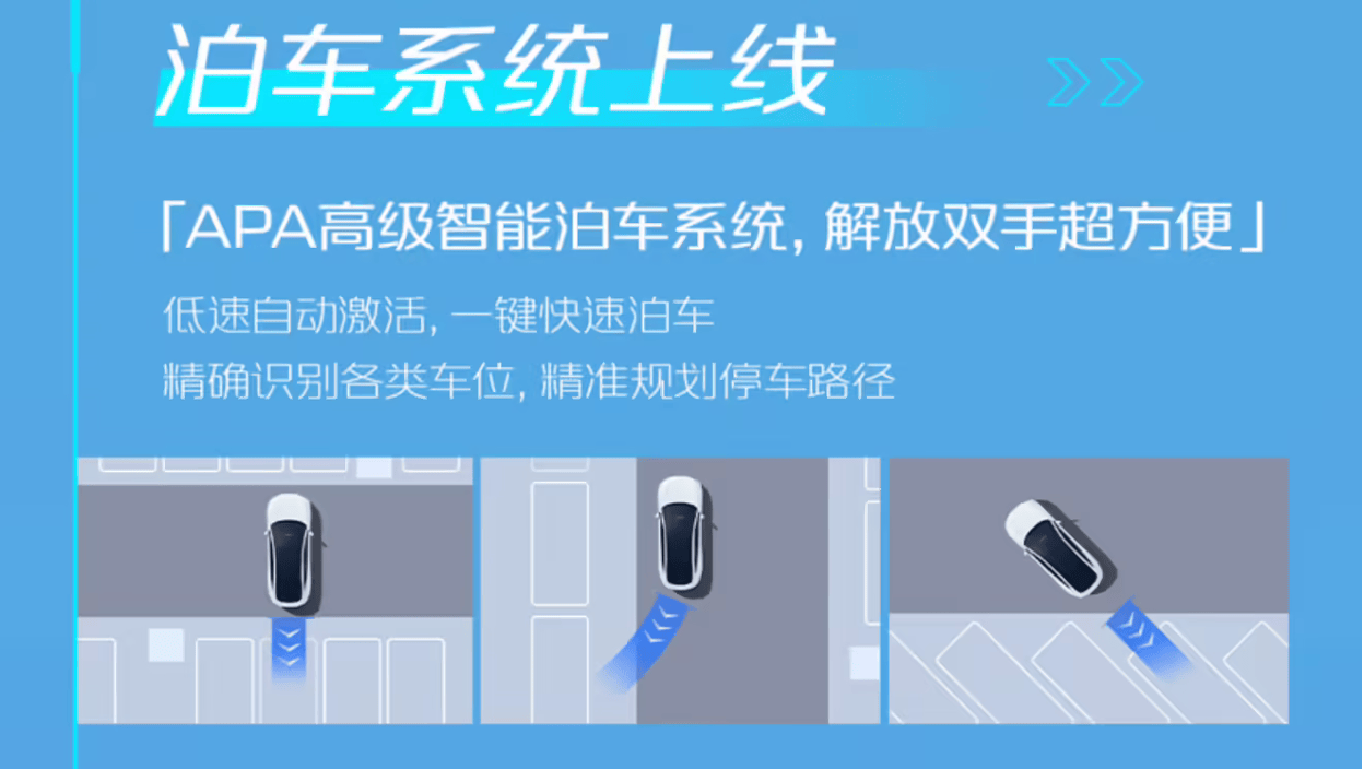 新增智能泊车等功能，长安启源A07全新真香版推送OTA更新_搜狐汽车_搜狐网