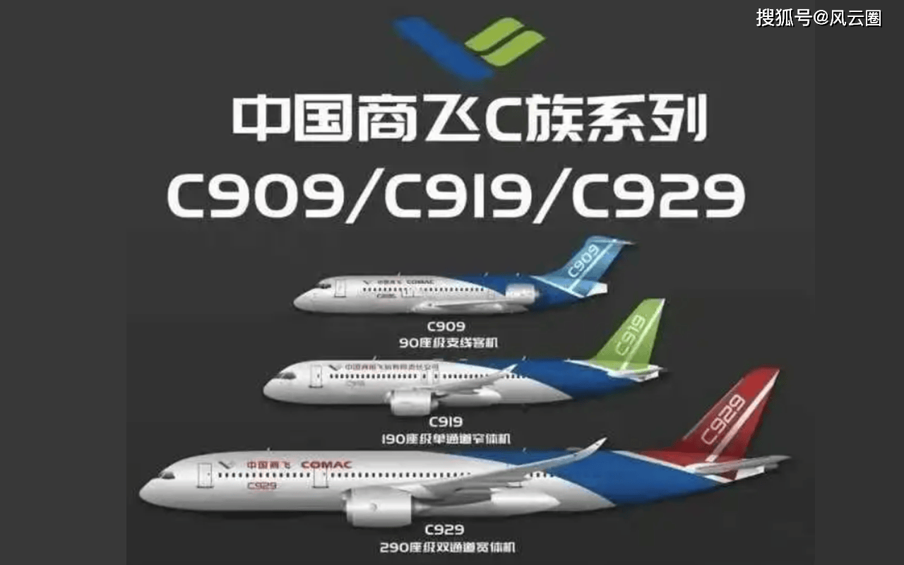 国产大飞机井喷！C919新机研制中，C929、C939、C949都有了新消息_商飞_空客_高原型