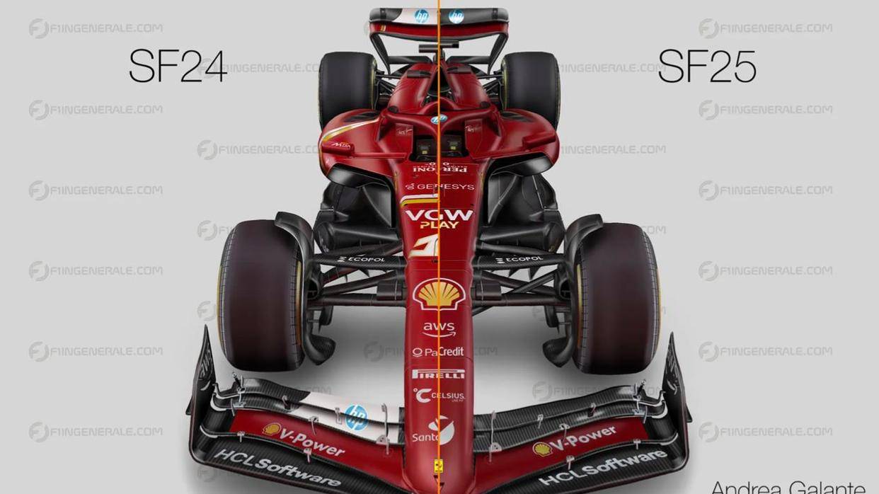 法拉利SF25最新渲染图透露了什么秘密？_搜狐汽车_搜狐网