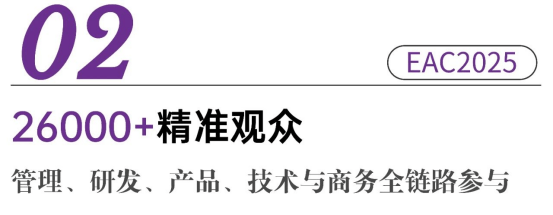 EAC2025官宣 | 技术为先，商业共赢，500+展商、26000观众齐聚_搜狐汽车_搜狐网