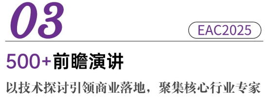 EAC2025官宣 | 技术为先，商业共赢，500+展商、26000观众齐聚_搜狐汽车_搜狐网