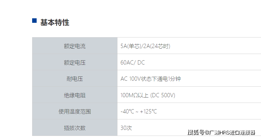 广濑车载连接器 ZE05 系列：汽车电气化浪潮中的可靠之选_搜狐汽车_搜狐网