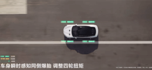 160km/h同侧双轮爆胎也不怕，仰望U7靠这招化险为夷_搜狐汽车_搜狐网