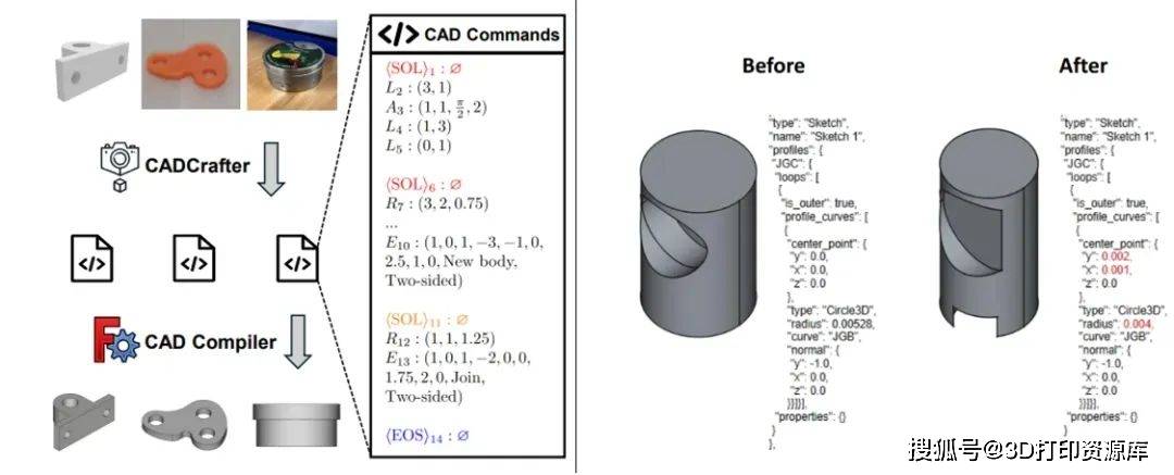一张照片，生成可编辑CAD模型！这款AI工具即将用到3D打印上_CADCrafter_图像_结构