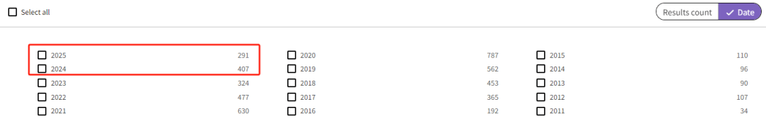 震惊！IF=12.4的1区TOP也突发“多单位预警”？到底还能不能投，官方回应来了_期刊_来源_LetPub