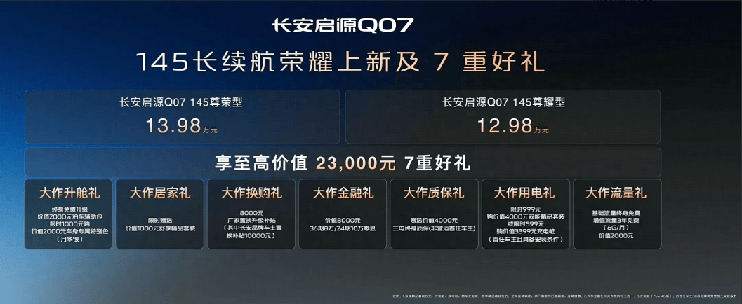 售12.98万起，首月订单破3万辆，油耗3.9L，带你了解长安启源Q07_搜狐汽车_搜狐网