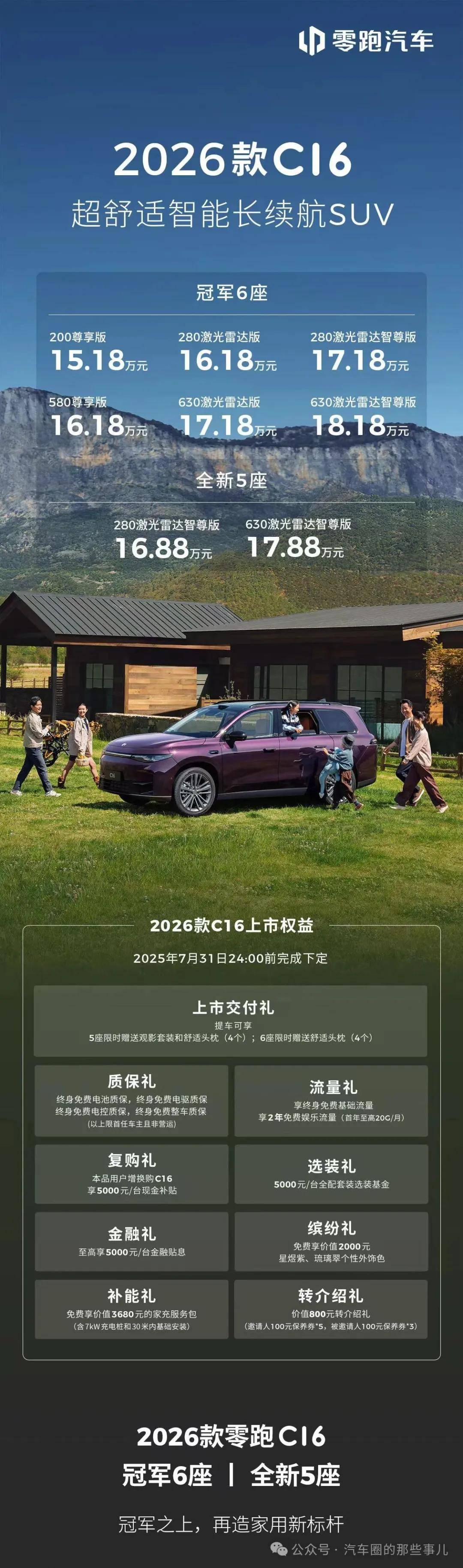 售15.18万元起！2026款零跑C16正式上市，超70项重磅升级_搜狐汽车_搜狐网
