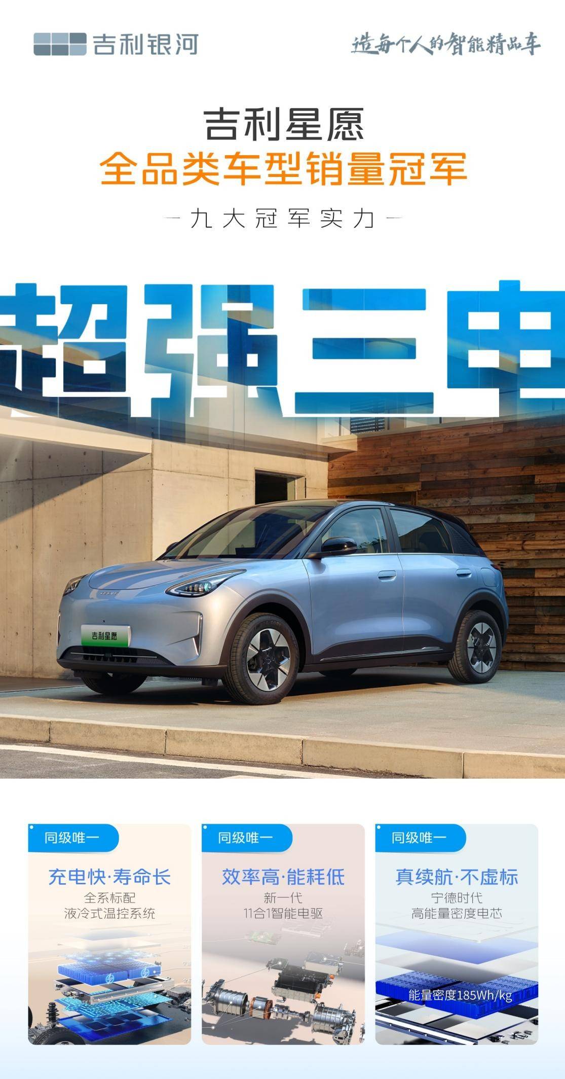 吉利星愿7月热销4.4万辆！后驱独悬+Flyme Auto智能座舱，A0级纯电车展现越级驾控实力_搜狐汽车_搜狐网