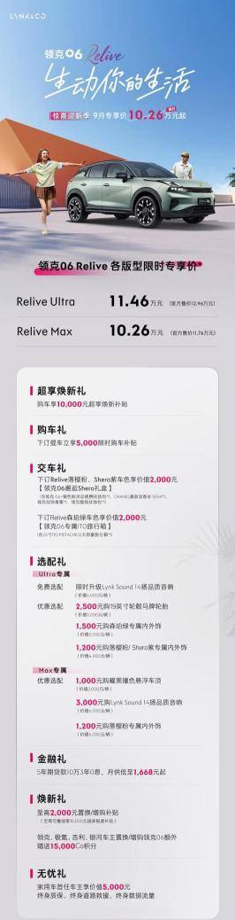 配置丰富超给力！领克06 Relive在成都车展成年轻人关注焦点_搜狐汽车_搜狐网