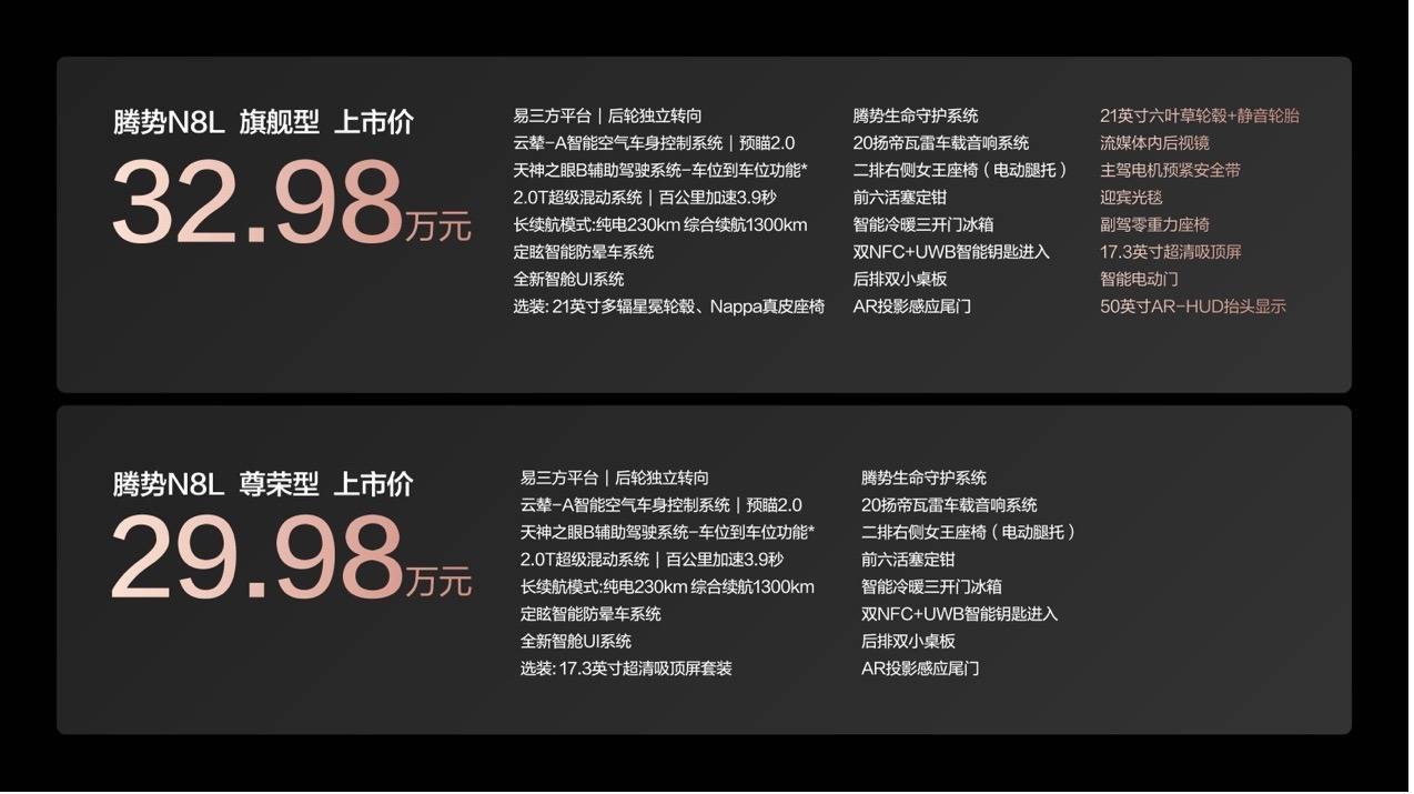 29.98 万起！腾势 N8L 上市：补位家庭豪华 SUV 市场，易三方技术下放重塑出行体验_搜狐汽车_搜狐网