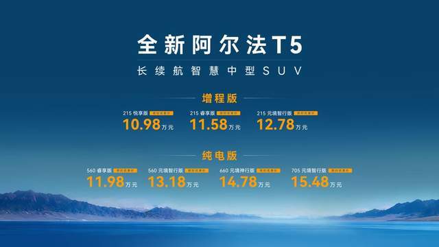 15万内唯一城市NOA的SUV！极狐阿尔法T5起售价10.98万元_搜狐汽车_搜狐网