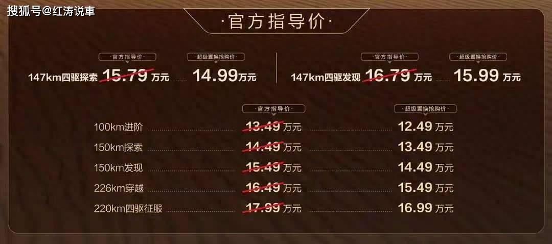 捷途山海T1四驱探索版/发现版上市，1.5T+双电机，售15.79万元起_搜狐汽车_搜狐网