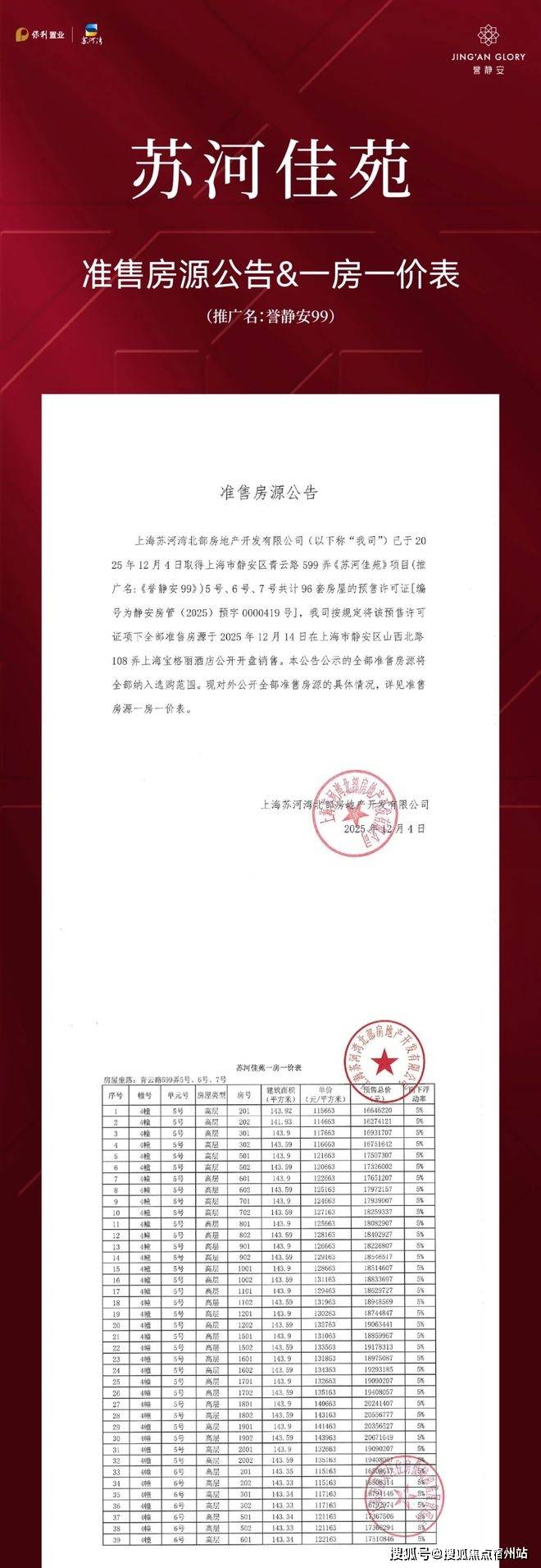 保利誉静安售楼处首页-保利誉静安售楼处电话-开盘时间-保利誉静安房价-户型-楼盘详情-周边环境-户型-价格-地址-楼盘详情-售楼处电话-交房 ...