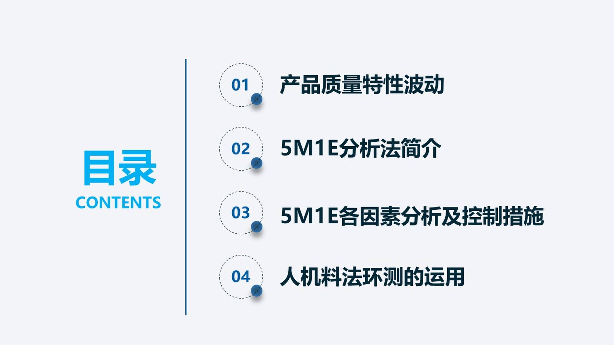 5M1E分析法人机料法环测的分析质量管理培训ppt