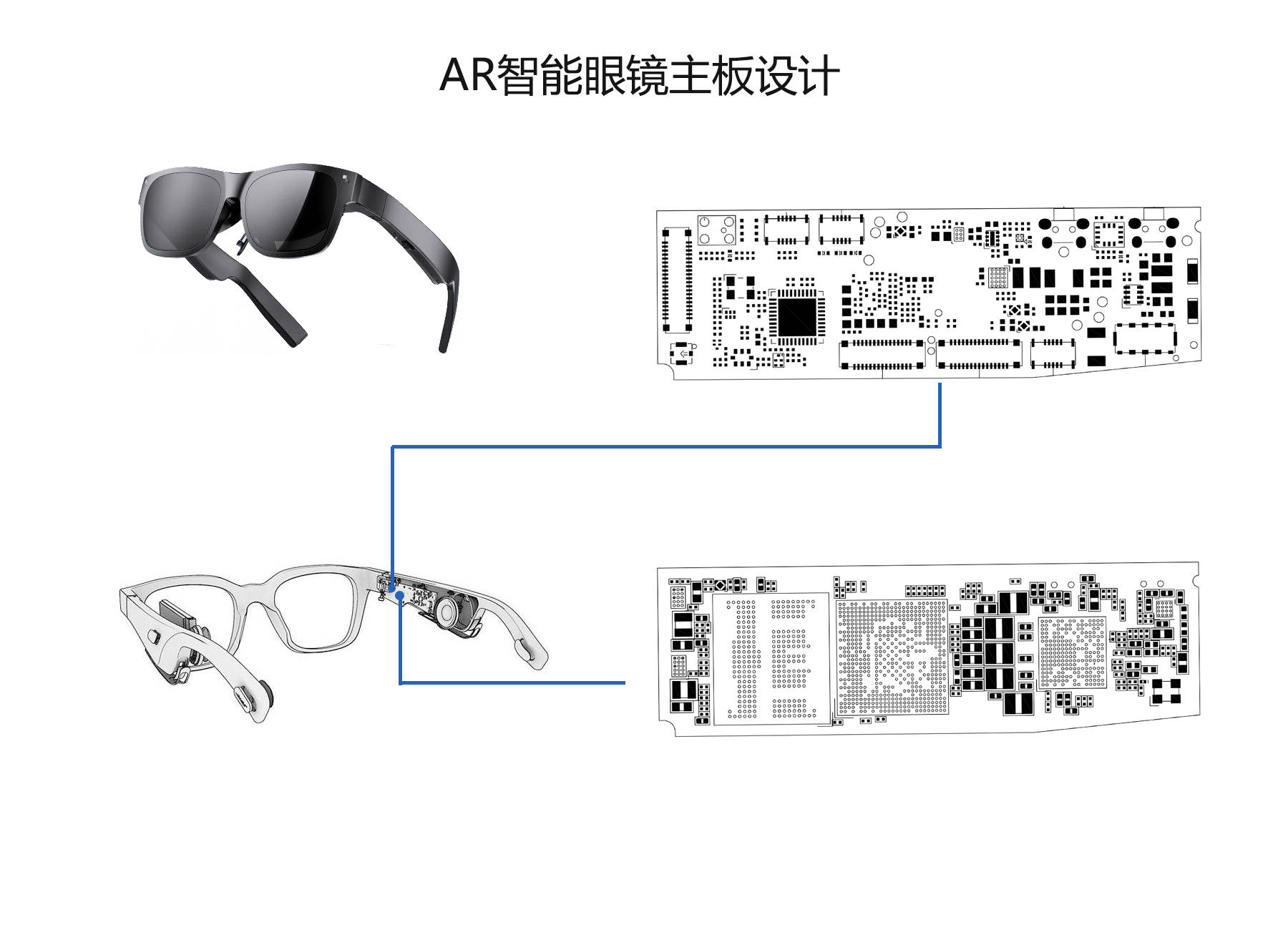 AR眼镜定制_AR智能眼镜搭载联发科MTK|高通平台方案_AR眼镜方案公司_光学_支持_传感器