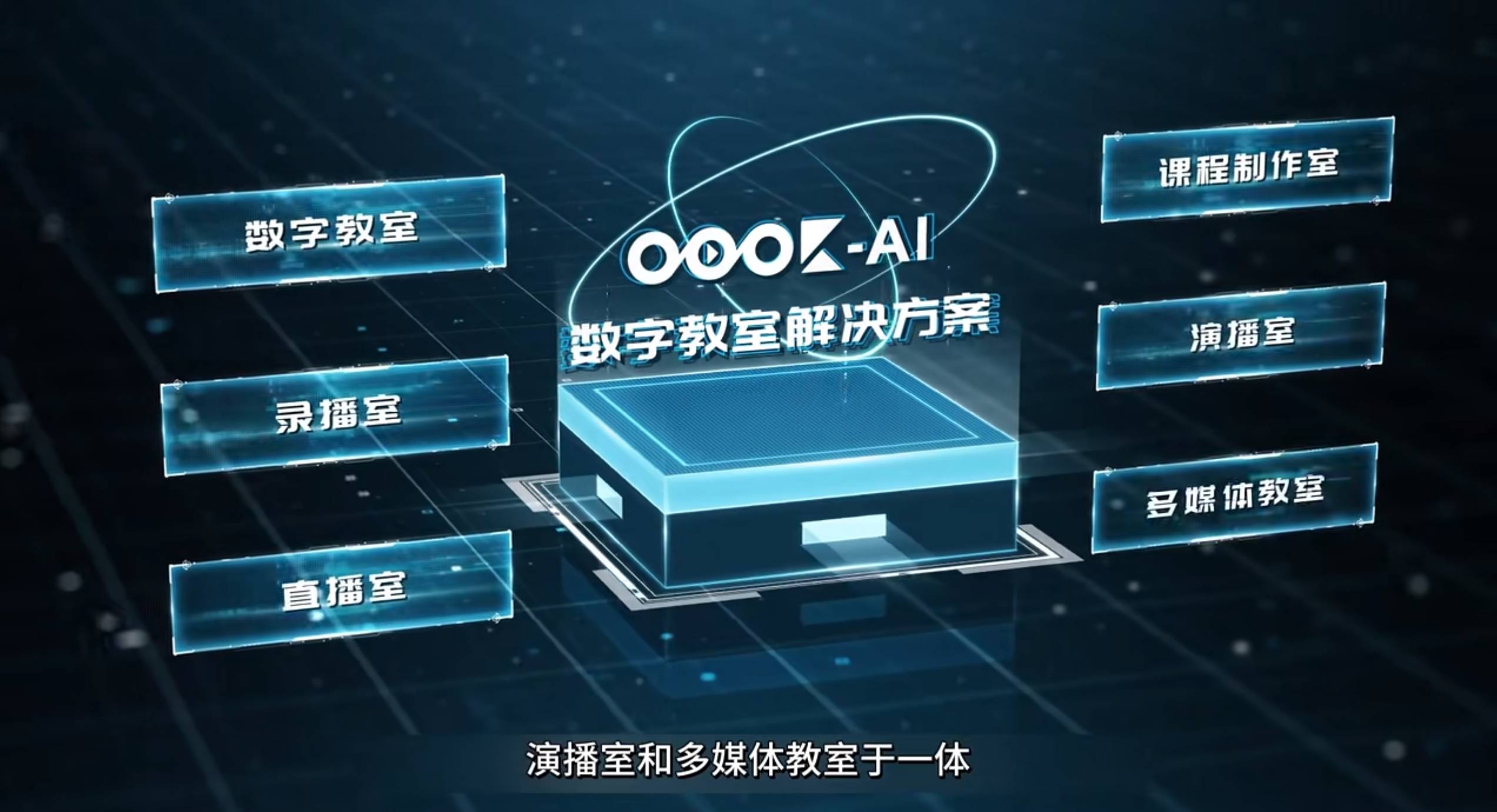 【安博科技】智慧课堂之Ambow-AI多功能数字教育解读_教学_教室_技术