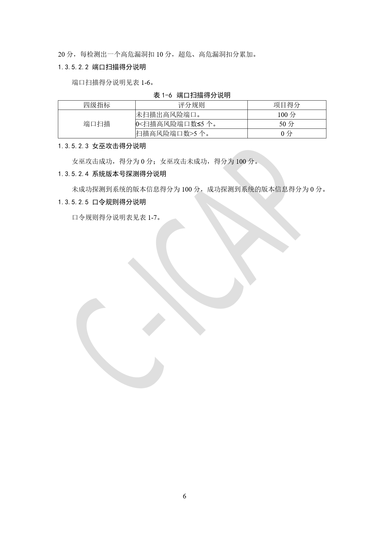 （C-ICAP）（2024版）-隐私保护测评规则-中国智能网联汽车技术规程_搜狐汽车_搜狐网