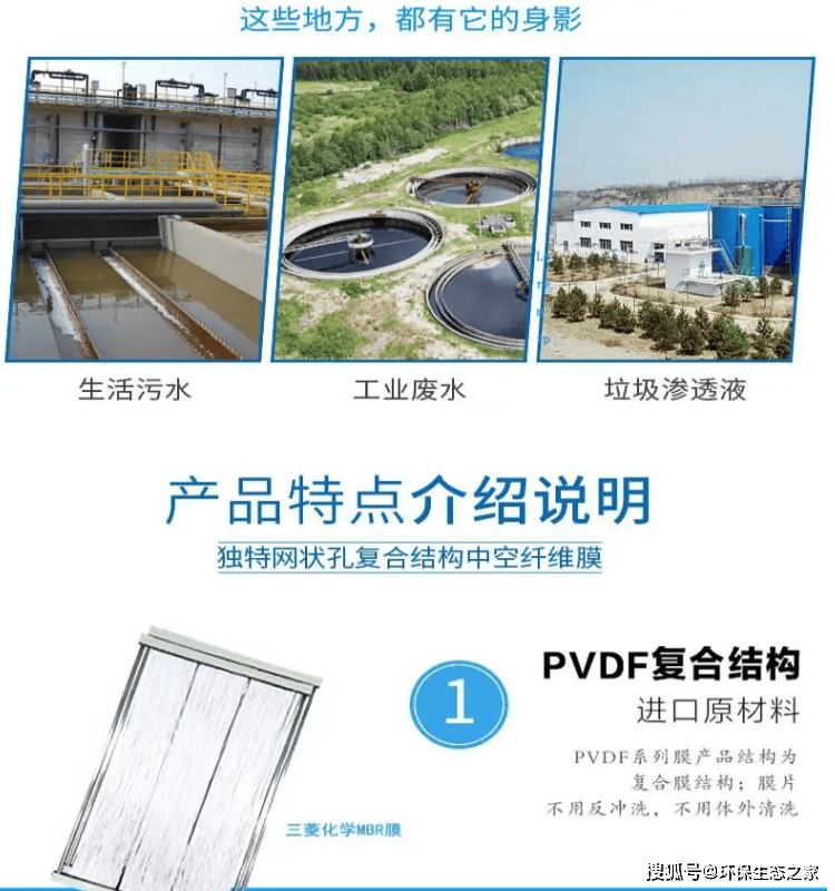MBR中空纤维膜反应器 进口三菱品牌 亲水性强 膜通量高 8年寿命不换膜_搜狐汽车_搜狐网